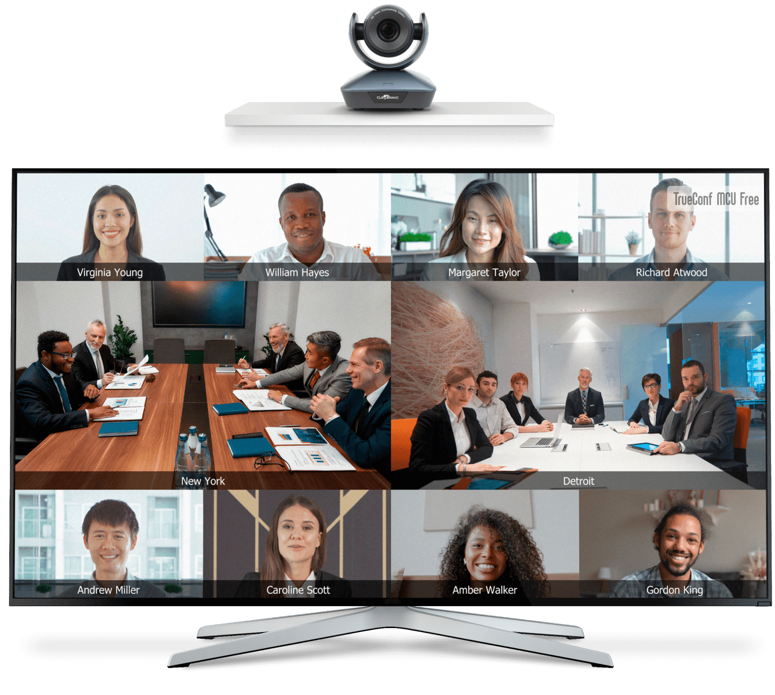 Software Based Mcu Server For Video Conferencing — Trueconf Mcu