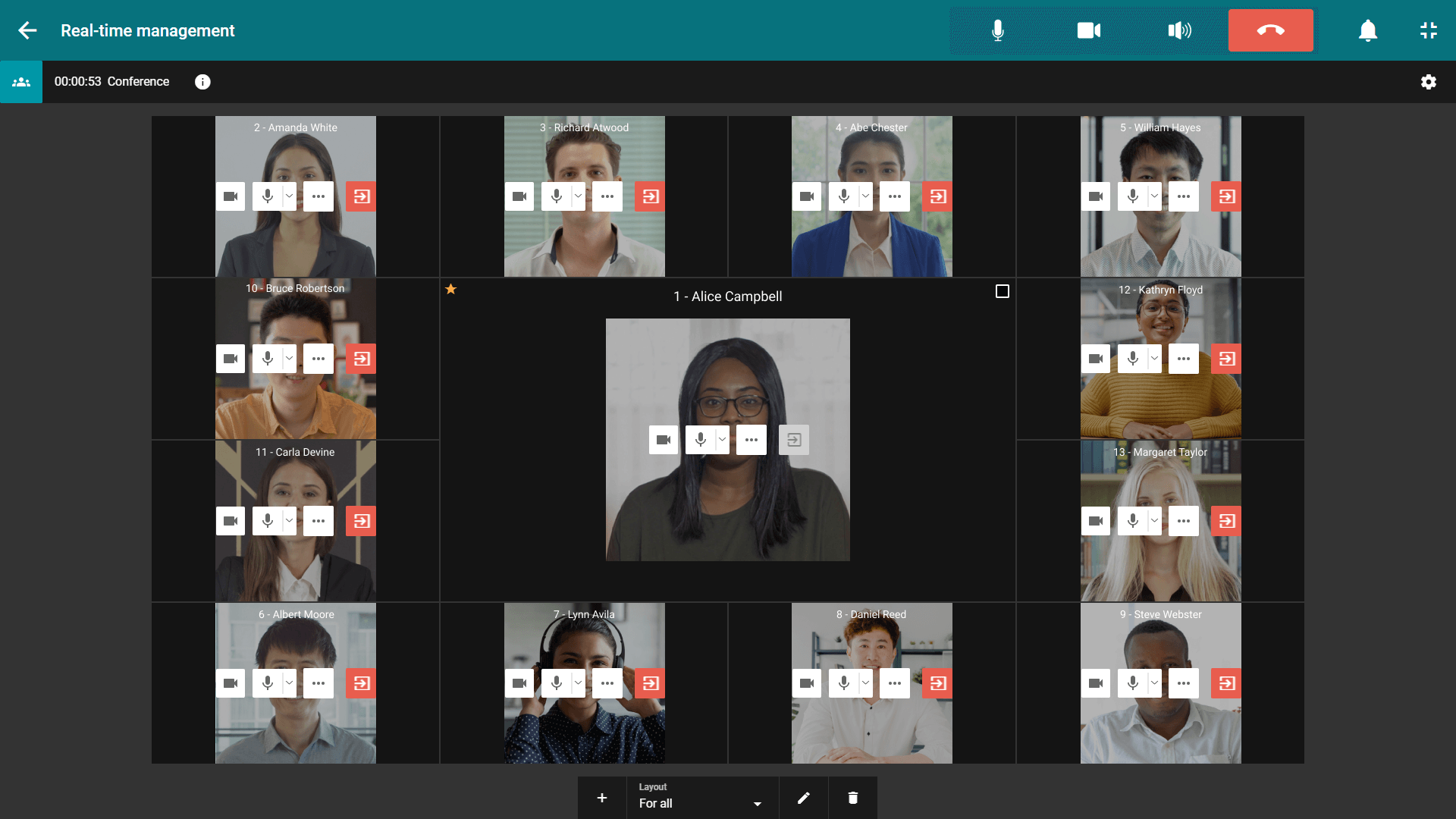 TrueConf Room: Best Calling & Meeting Room Solution